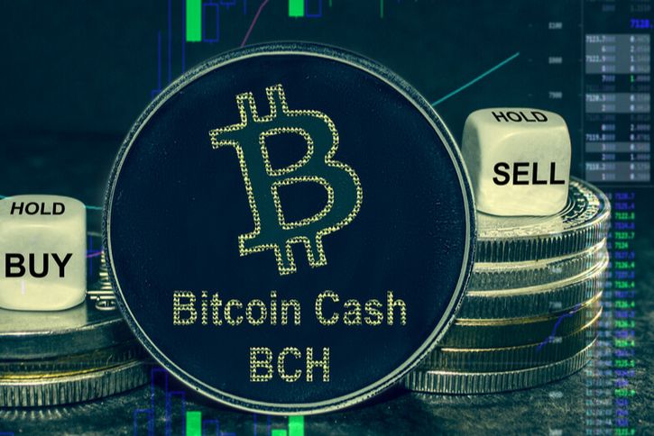 Perspectiva do preço do BCH antes do hard fork de 15 de novembro
